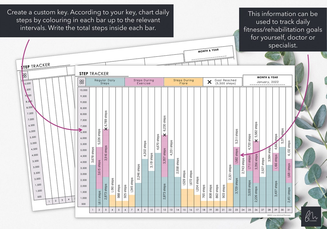 Monthly Step Tracker | Chart Total Daily Steps | Monitor Daily Fitness ...