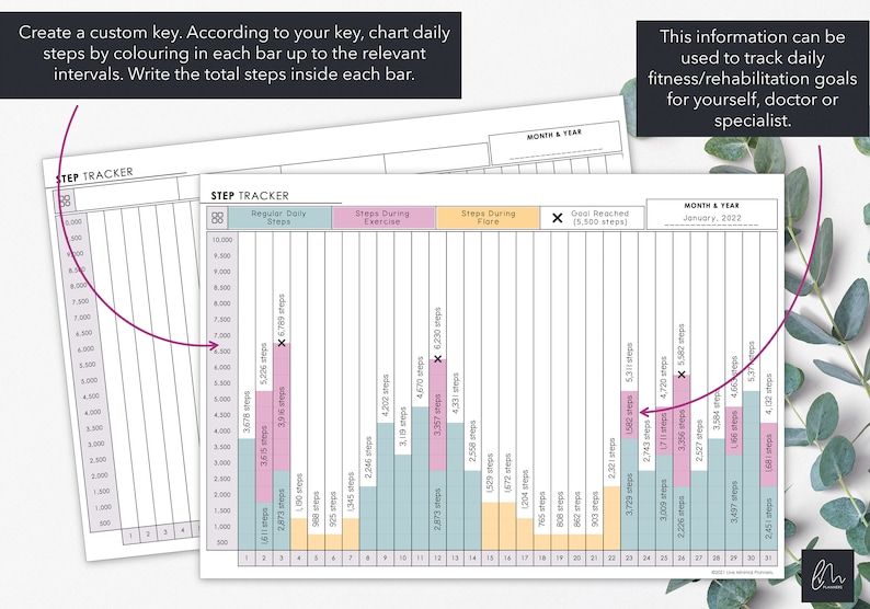 Monthly Step Tracker | Chart Total Daily Steps | Monitor Daily Fitness ...