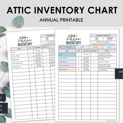 Attic Inventory Charts List Attic Related Items in a - Etsy