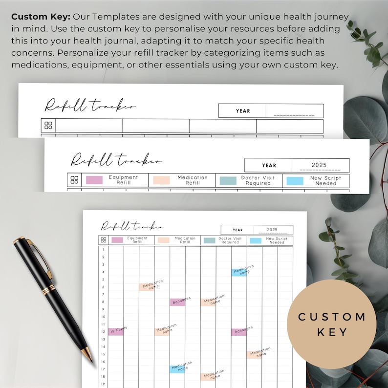 Printable and Fillable Annual Medication & Medical Supply Refill ...