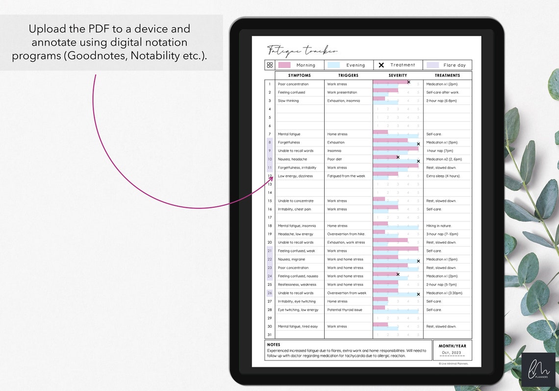 Printable and Fillable Monthly Fatigue Severity Trackers | Track Daily ...