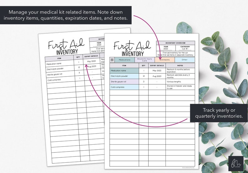 Medical Kit Inventory Charts | List First Aid or Medical Supplies in a ...