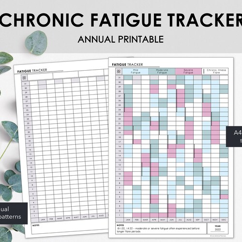 Annual Chronic Fatigue Tracker Printable Track Yearly Days - Etsy