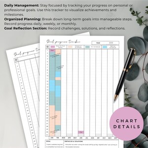 Printable and Fillable Annual Goal Progress Tracker, Printable ...