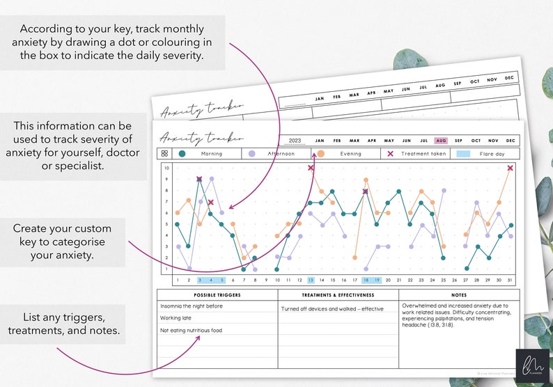 Printable and Fillable Monthly Anxiety Severity Tracker, Track Daily ...