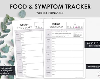 Wellness Journal Food Symptom Diary Symptom Tracker - Etsy Canada