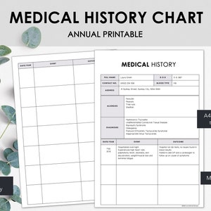Printable Medical History Chart | Health History Printable With ...