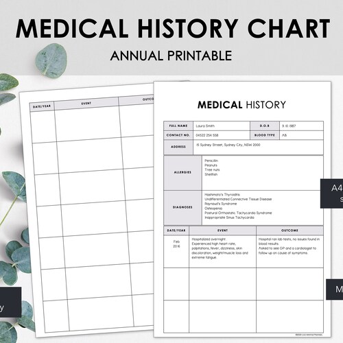 Printable Medical History Chart Health History Printable - Etsy