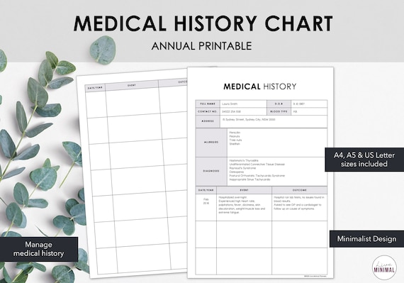 Printable Medical History Chart Health History Printable - Etsy