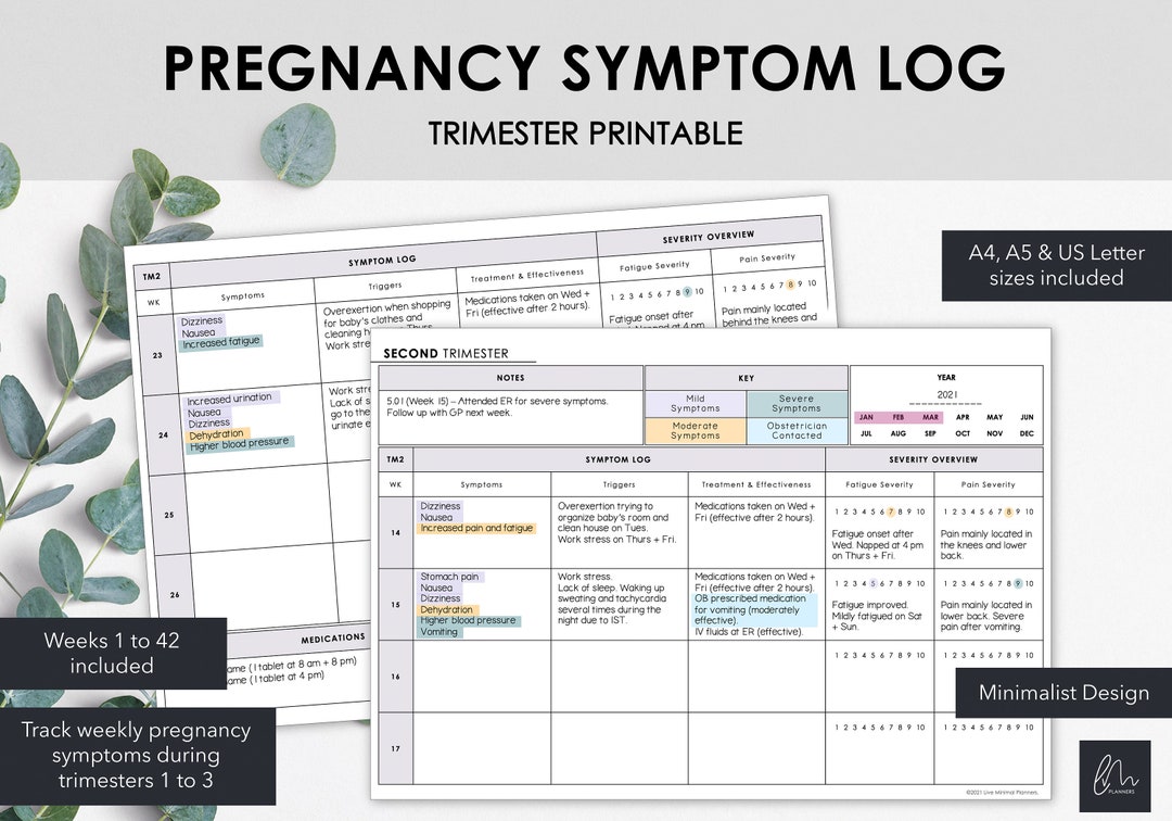 Pregnancy Symptom Log | Chart Weekly Symptoms & Severity Each Trimester ...