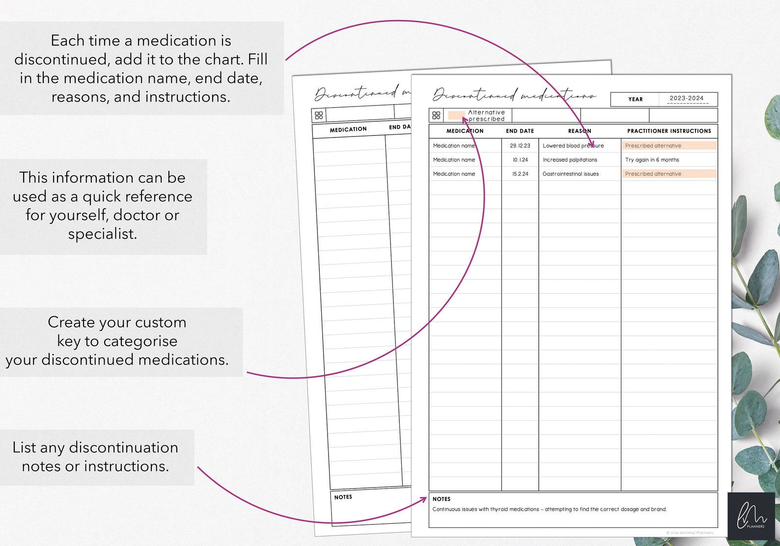 Printable and Fillable Medication Lists – Manage Current & Discontinued ...
