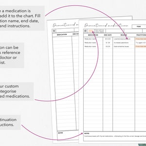 Printable and Fillable Medication Lists – Manage Current & Discontinued ...