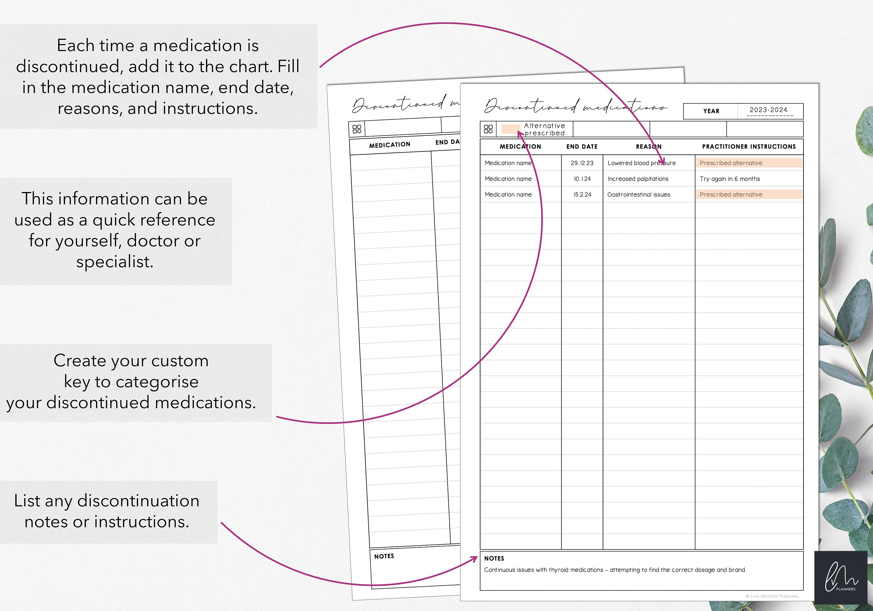 Printable and Fillable Medication Lists – Manage Current & Discontinued ...