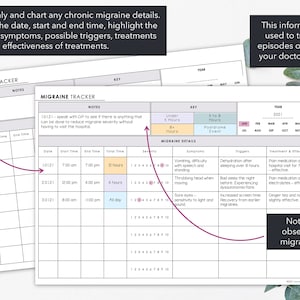 Printable Chronic Migraine Tracker | Chart Migraine Events Symptoms ...