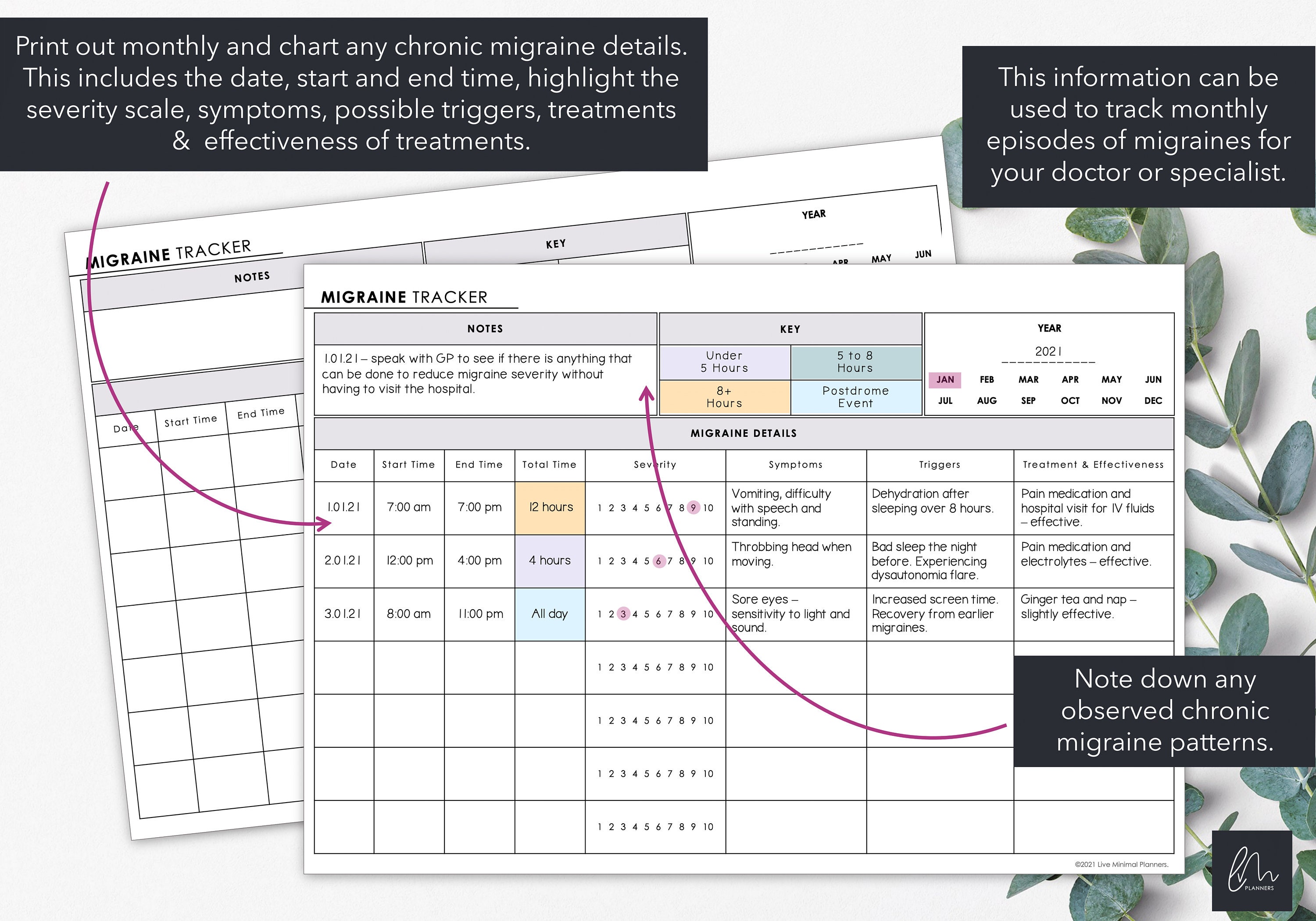 Printable Chronic Migraine Tracker | Chart Migraine Events Symptoms ...