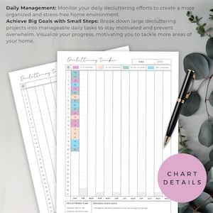 Decluttering Tracker, 30-day Declutter Challenge & Checklist, Printable ...