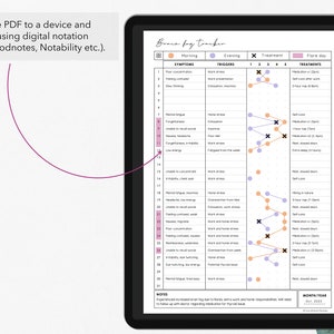 Printable and Fillable Monthly Brain Fog Severity Trackers | Track ...