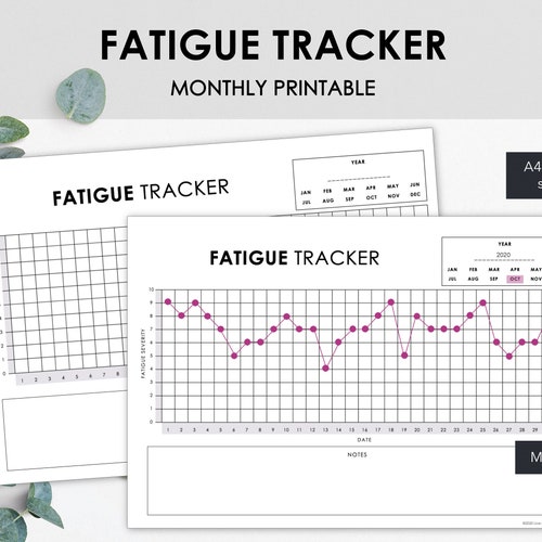 Printable Monthly Fatigue Tracker Track Monthly Fatigue - Etsy
