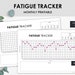 Printable Monthly Fatigue Tracker | Track Monthly Fatigue Severity ...