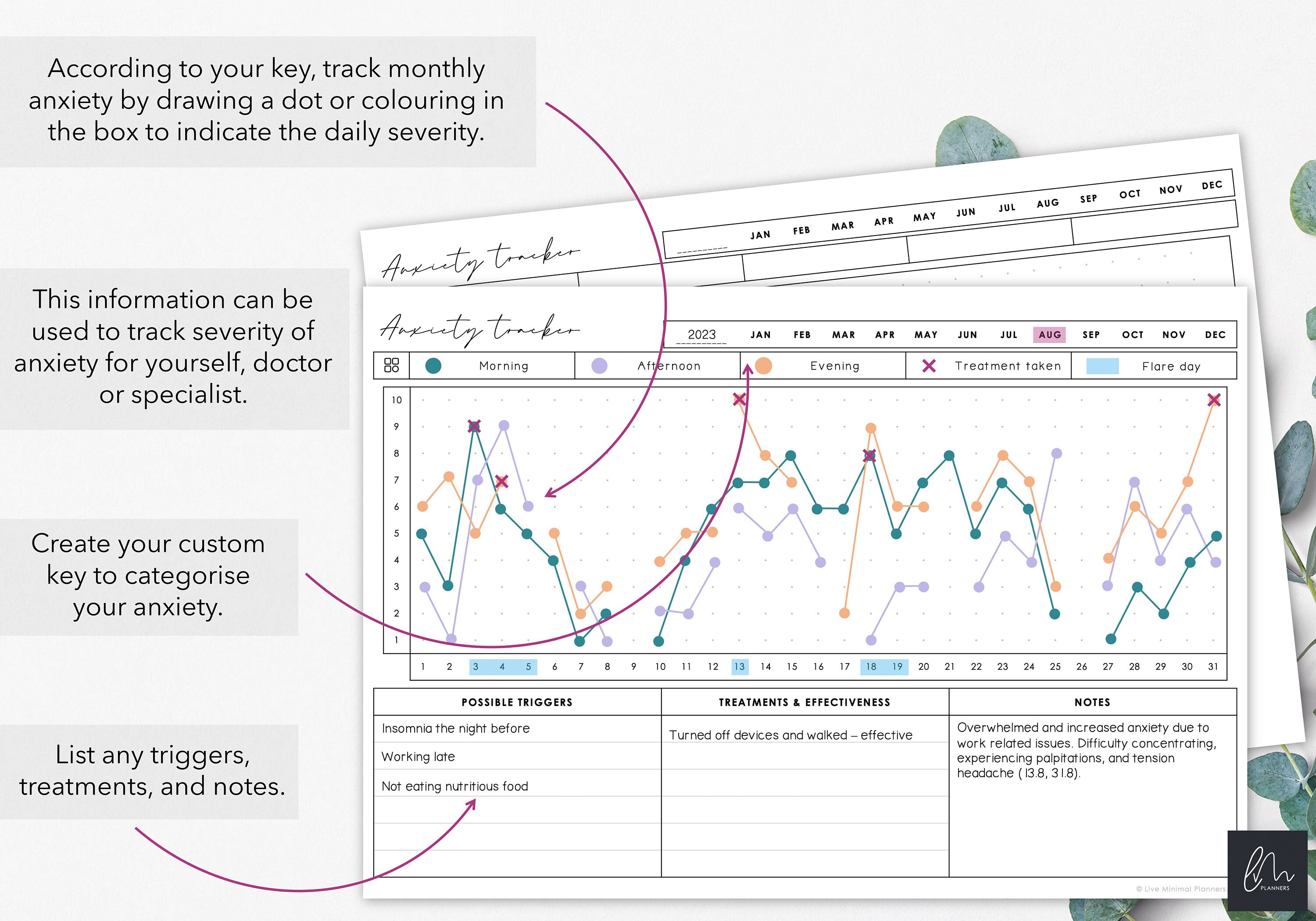 Printable and Fillable Severity Tracker Mini Bundle Track - Etsy Australia
