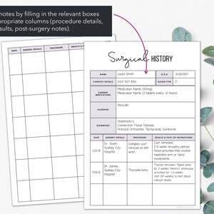 Surgical History Chart Printable | Printable Chart to Manage Historical ...