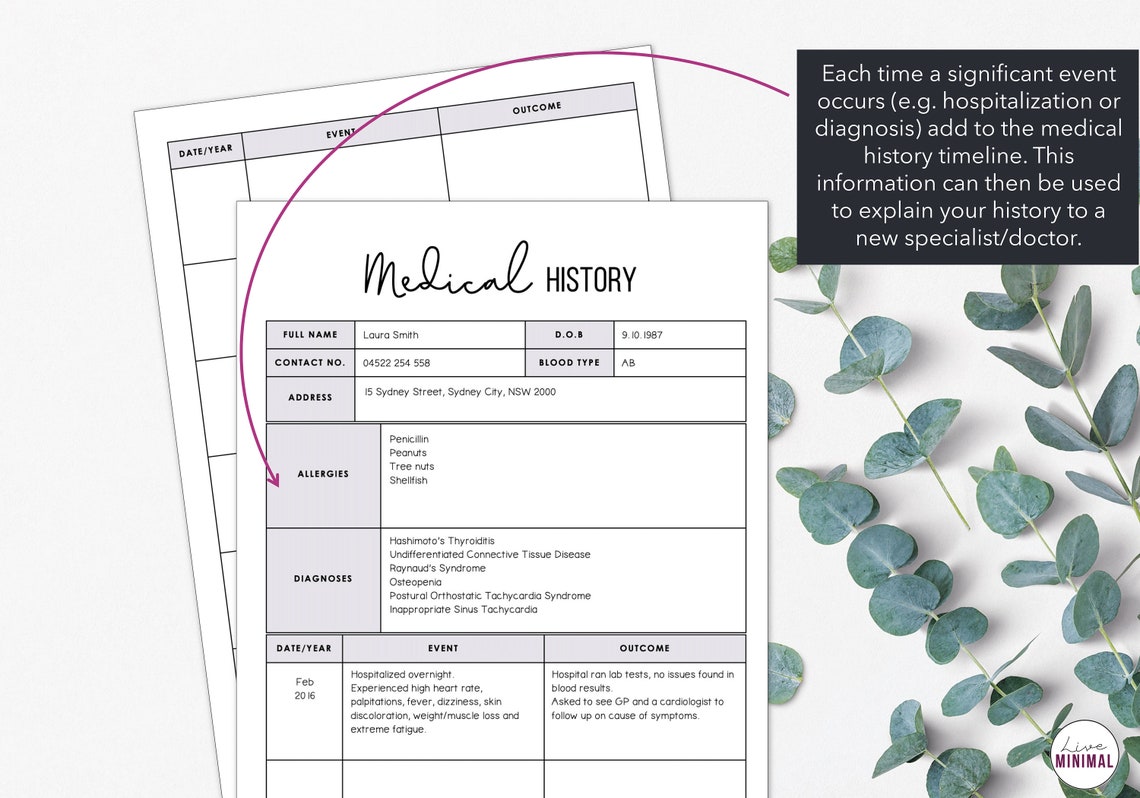 Medical History Chart Printable Health History Printable - Etsy