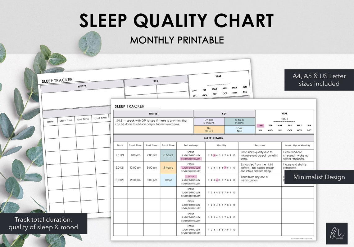 Monthly Sleep Quality Chart Track Nightly Sleep Quality Each - Etsy