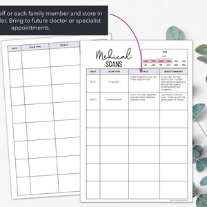 Medical Scans Printable | Medical Scan History Printable | X-ray ...