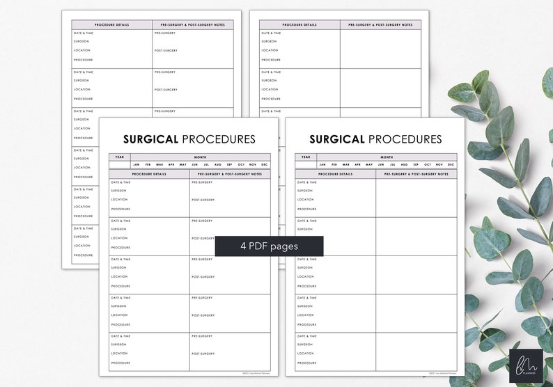 Surgical Procedures Chart | List Historical & Future Medical Operation ...