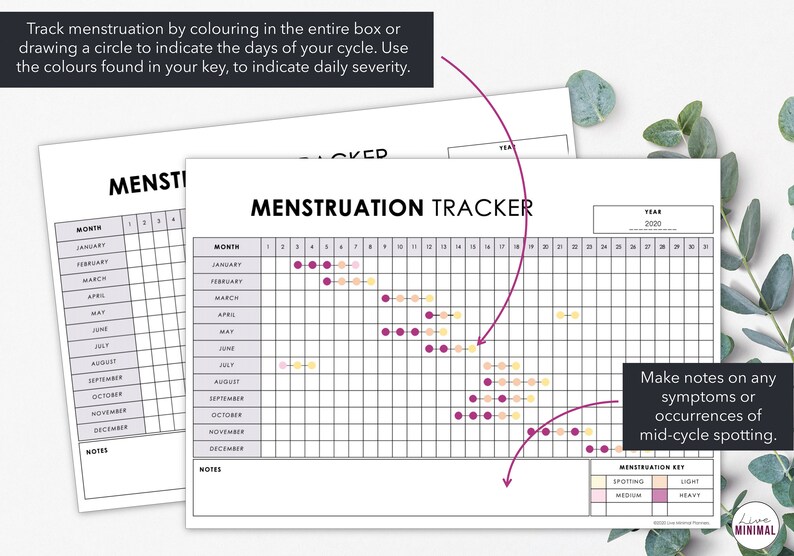 Printable Period Tracker | Track Annual Menstruation | Monthly ...
