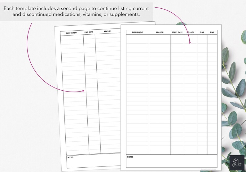 Printable and Fillable Medication, Vitamin, and Supplement Chart ...
