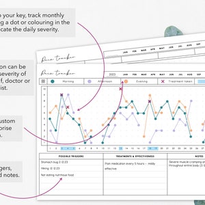 Printable and Fillable Monthly Pain Tracker | Track Daily Chronic Pain ...