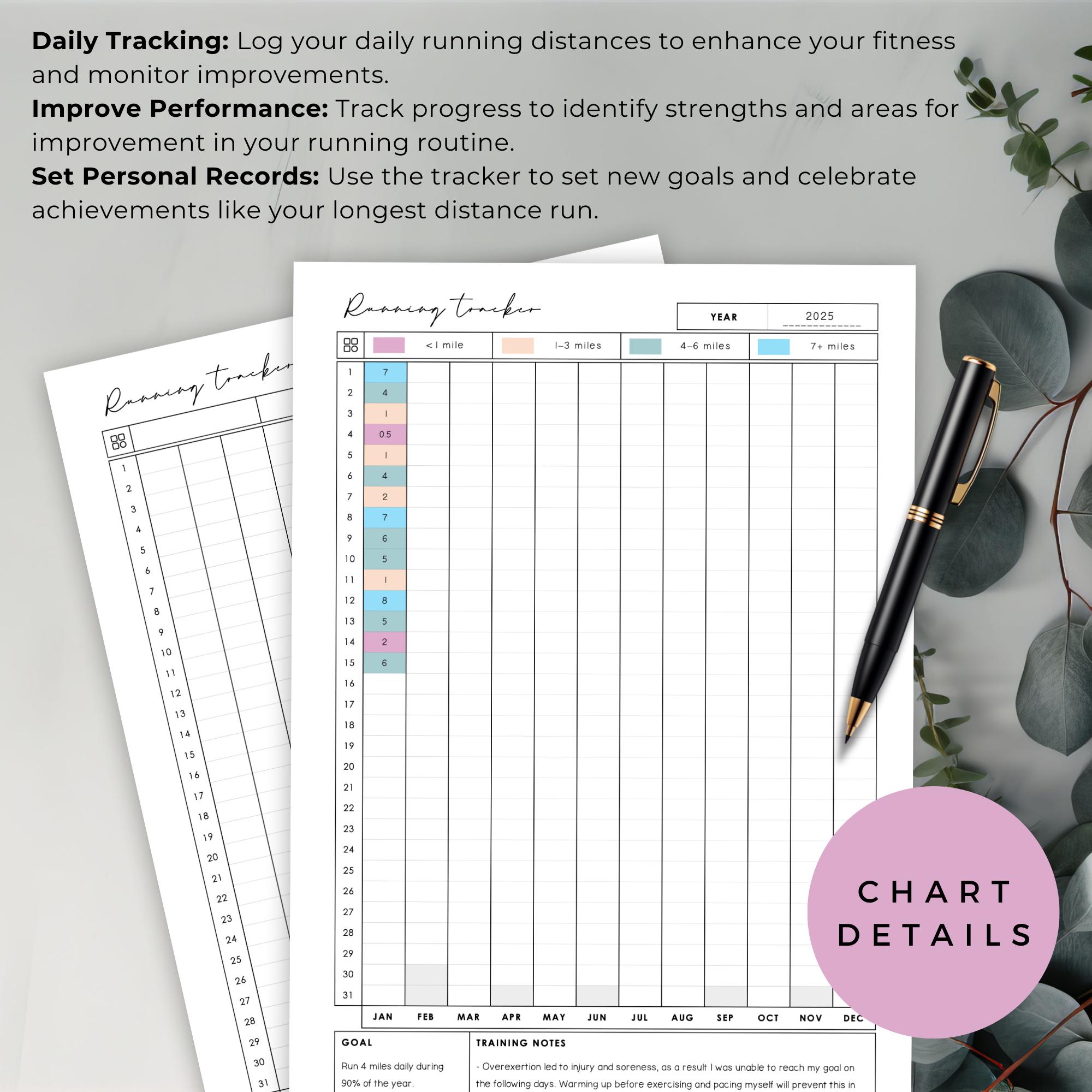 Running Tracker Printable, Running Log & Monthly Mile Tracker, Fitness ...