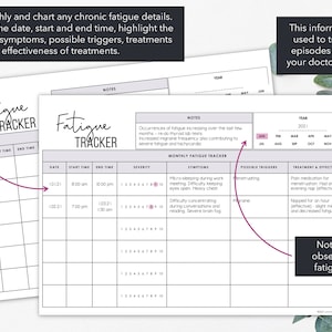 Monthly Chronic Fatigue Tracker | Chart Fatigue Events Symptoms ...
