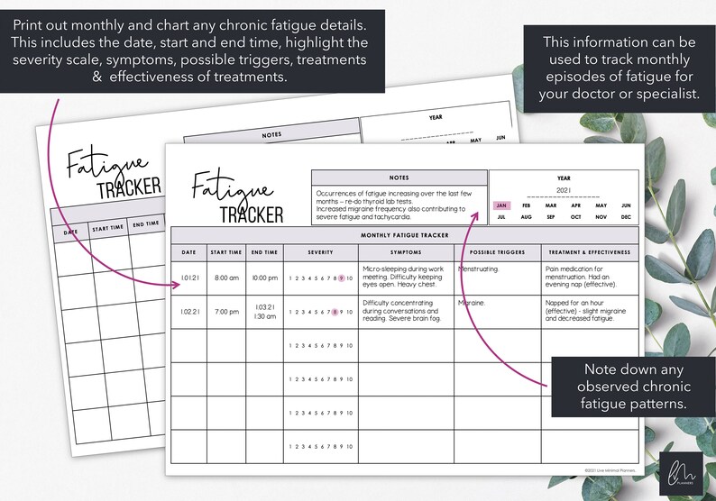 Monthly Chronic Fatigue Tracker Chart Fatigue Events - Etsy
