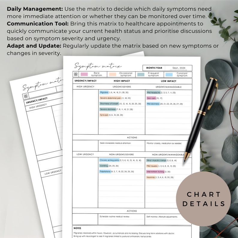 Printable and Fillable Monthly Symptom Matrix Chart to Track Symptom ...