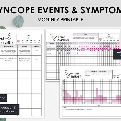 Presyncope Tracker Track Monthly Symptoms Before Syncope - Etsy