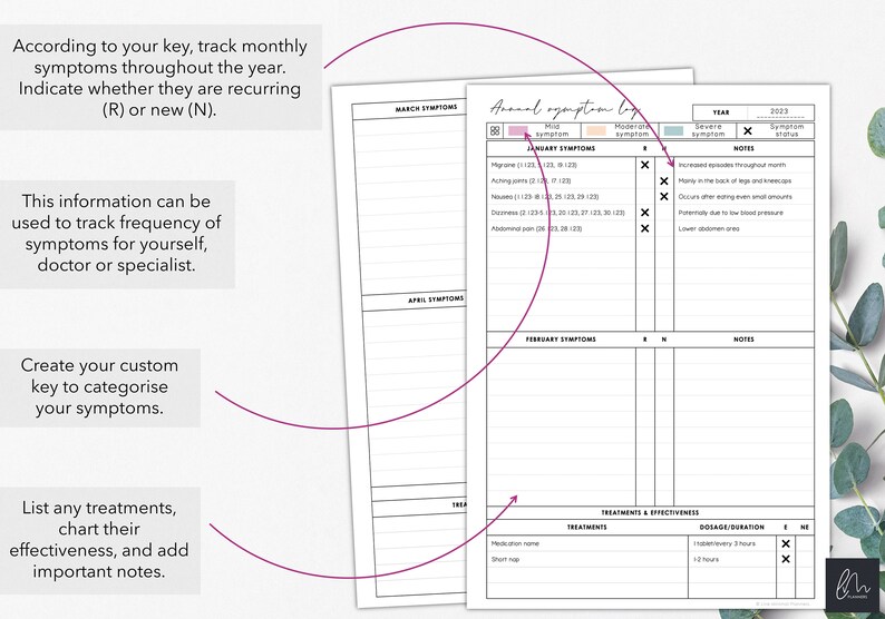 Printable and Fillable Annual Symptom Tracker to Chart Annual Symptom ...