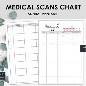 Medical Scans Printable | Medical Scan History Printable | X-ray ...