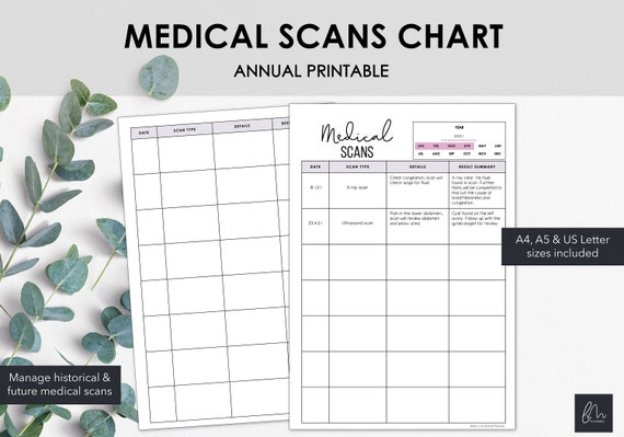 Medical Scans Printable Medical Scan History Printable - Etsy