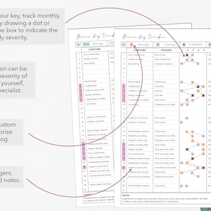 Printable and Fillable Monthly Brain Fog Severity Trackers | Track ...