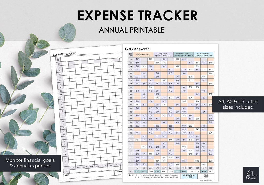 Annual Expense Tracker Printable | Monitor Monthly Financial Goals ...