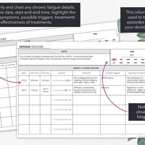 Printable Chronic Fatigue Tracker | Track Fatigue Events Symptoms ...