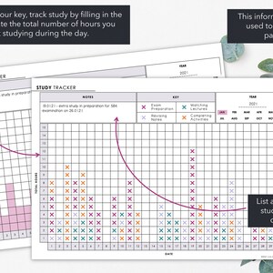 Hourly Study Tracker | Chart the Duration of Daily Study Each Month ...