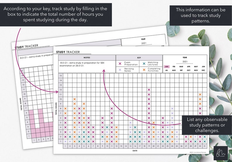 Hourly Study Tracker | Chart the Duration of Daily Study Each Month ...