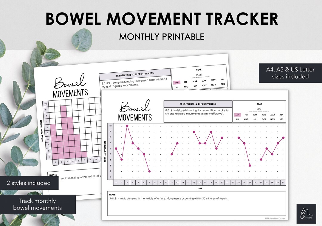 Monthly Bowel Movement Trackers Printable | Chronic Constipation ...