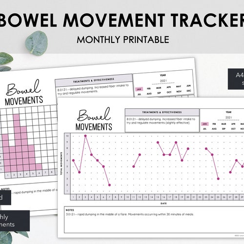 Monthly Bowel Movement Trackers Printable Chronic - Etsy