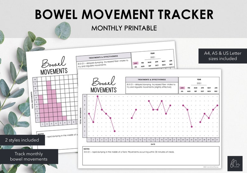 Monthly Bowel Movement Trackers Printable | Chronic Constipation ...
