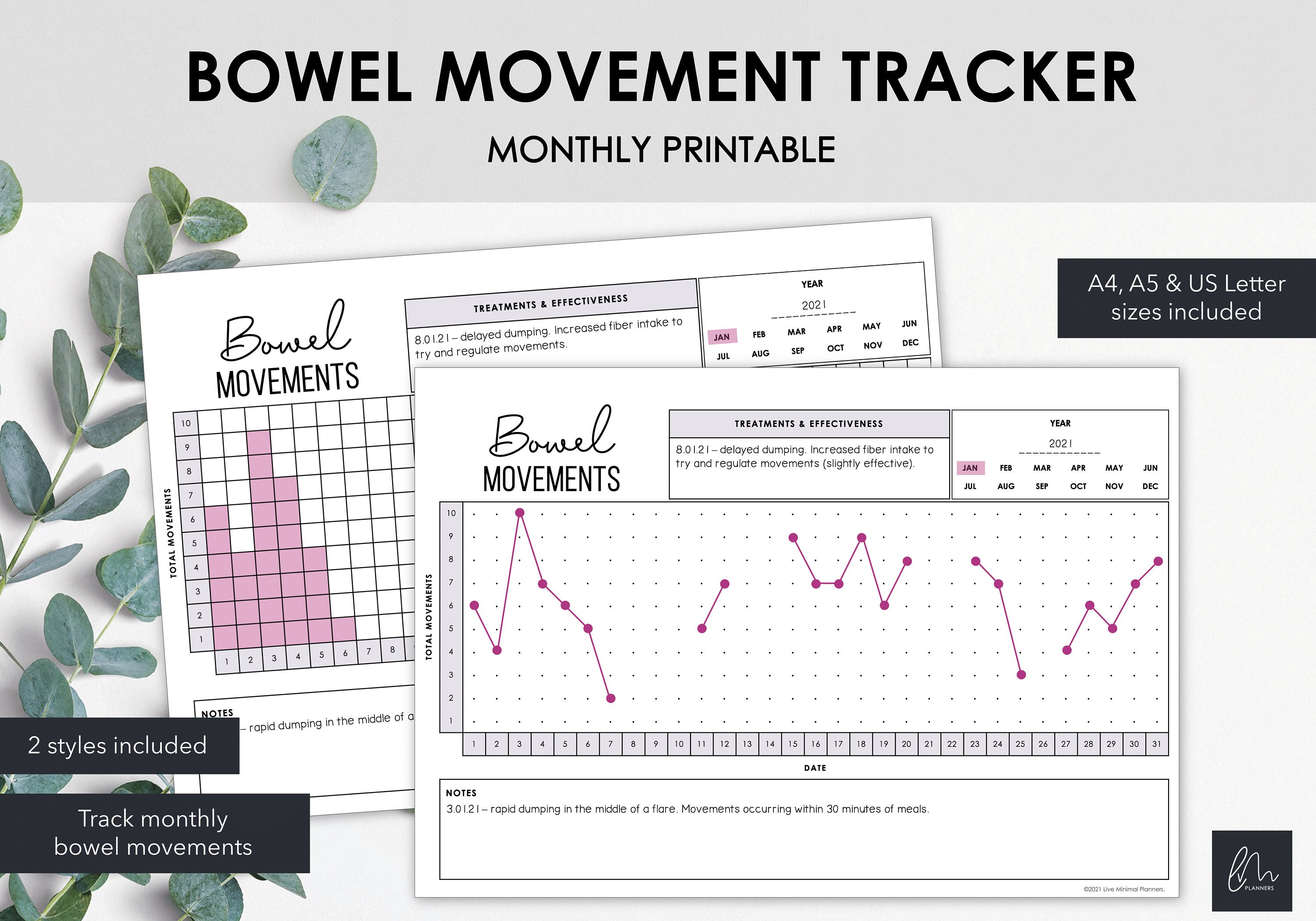 Monthly Bowel Movement Trackers Printable | Chronic Constipation ...