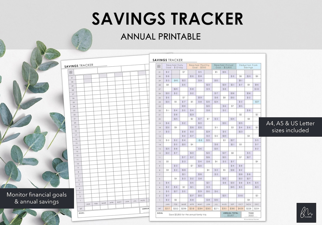 Annual Savings Tracker Printable | Monitor Monthly Financial Goals ...